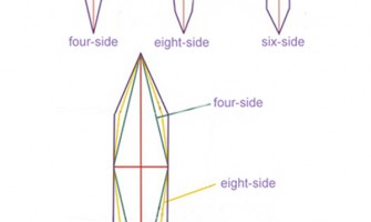 Origami Sword Diagrams