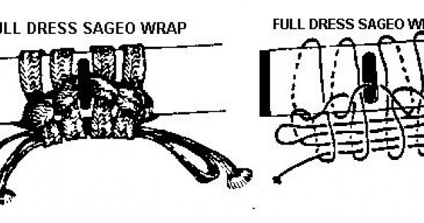Sageo Wrapping, sageo wrapping guide