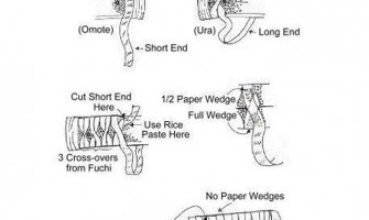 Samurai Sword Handle Wrap