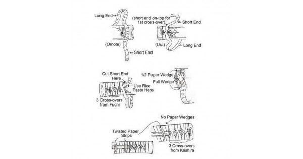 HOW TO WRAP A SAMURAI SWORD HANDLE