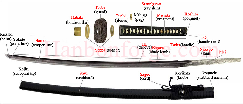 Black&Red Damascus Oil Quenched Full Tang Blade Dragon Koshirae ...